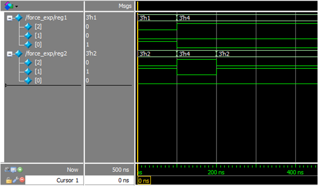 Verilog 的几种赋值语句_verilog 赋值-CSDN博客
