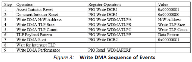win10 jungo windriver_操作系统_大咖之路，砥砺前行。期待梦与远方-CSDN博客