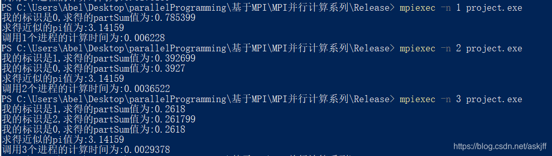Mpi并行计算学习笔记2——圆周率pi的并行求解 Papi在mpi上 Csdn博客