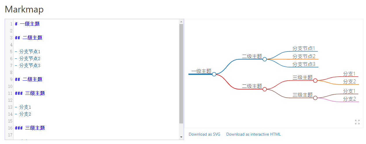 Markdown 的使用_markmap改变字体-CSDN博客