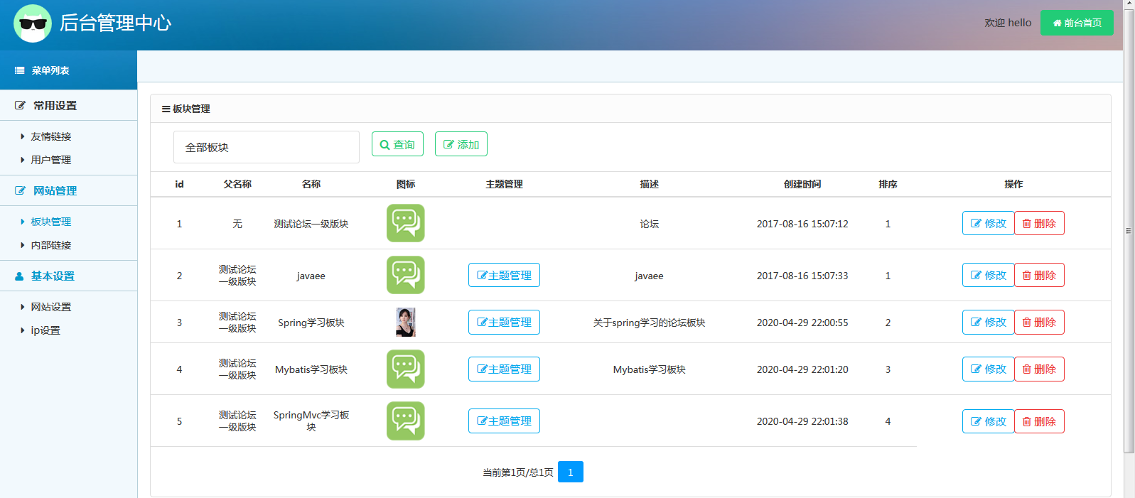 Java项目-SSM实现完整的BBS论坛_用idea创建一个bbs-CSDN博客