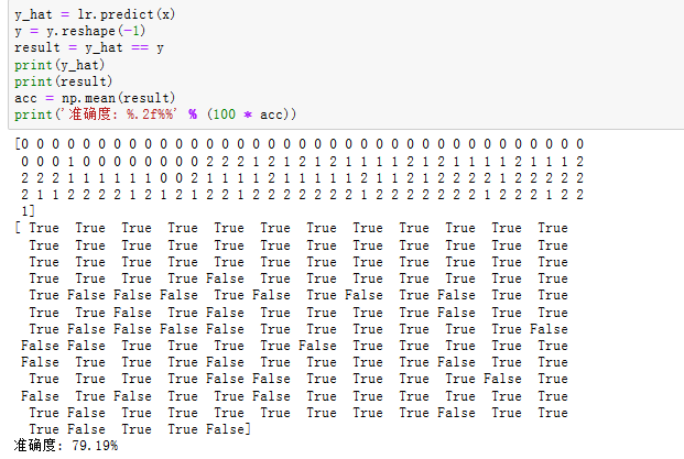 机器学习--python代码实现基于Fisher的线性判别（鸢尾花数据集的分类）_fisher分类器python代码-CSDN博客