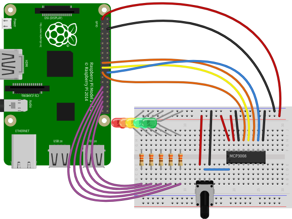 饺子的 gpiozero 笔记 - 2 基本示例_from gpiozero import distancesensor-CSDN博客