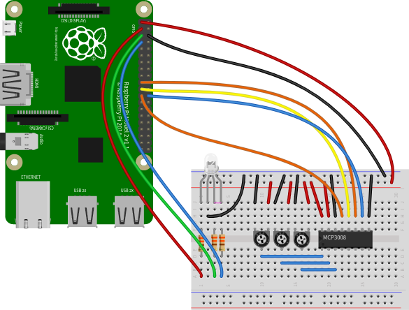 饺子的 gpiozero 笔记 - 2 基本示例_from gpiozero import distancesensor-CSDN博客
