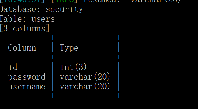 Sqlmap使用（sqli-lab）_sqli-labs 用sqlmap-CSDN博客