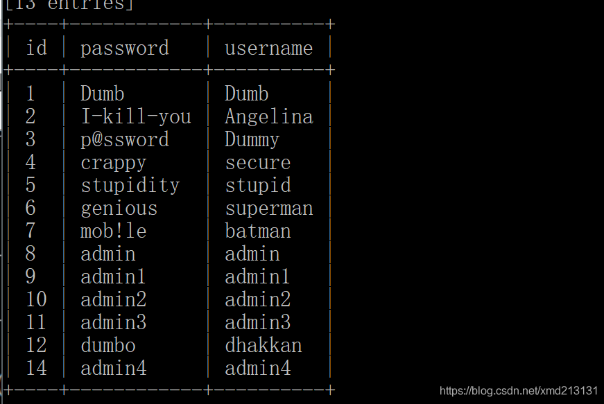 Sqlmap使用(sqli Lab)sqli Labs 用sqlmap Csdn博客