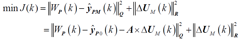模型预测控制（MPC）——动态矩阵控制（DMC）-CSDN博客