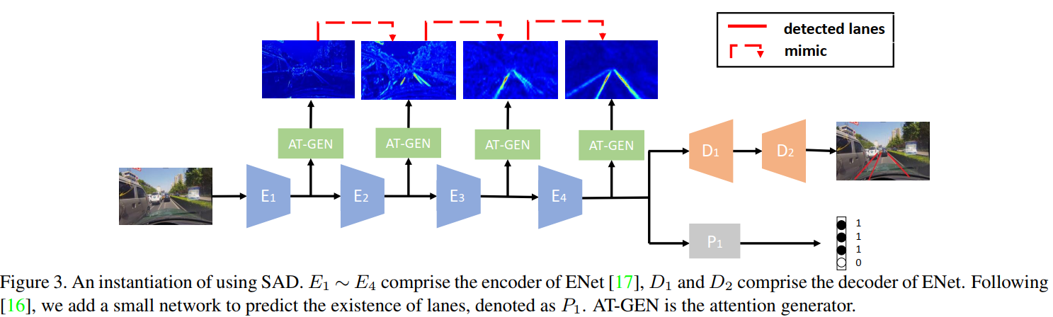 Knowledge Distillation 笔记_knowledge distillation via instance relationship g-CSDN博客