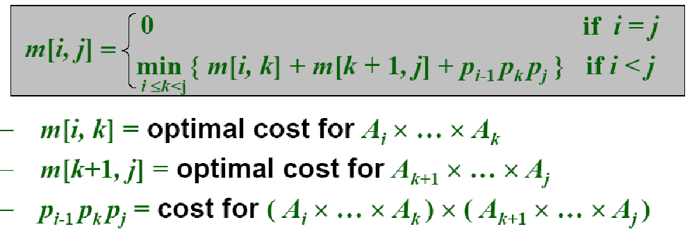 ACM基础之动态规划DP：矩阵链乘法Matrix-chain multiplication_动态规划矩阵链乘法结合顺序不同-CSDN博客