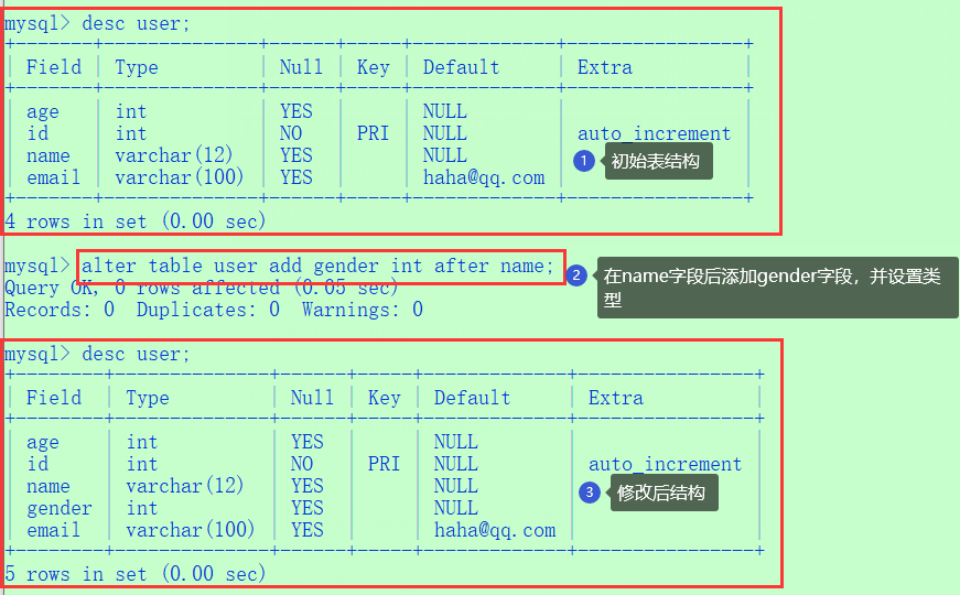 Mysql数据库超详细操作流程数据库交付流程 Csdn博客 