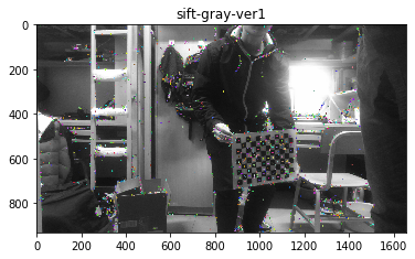 Sift特征匹配以及ransac消除误差解析_特征匹配误差-CSDN博客