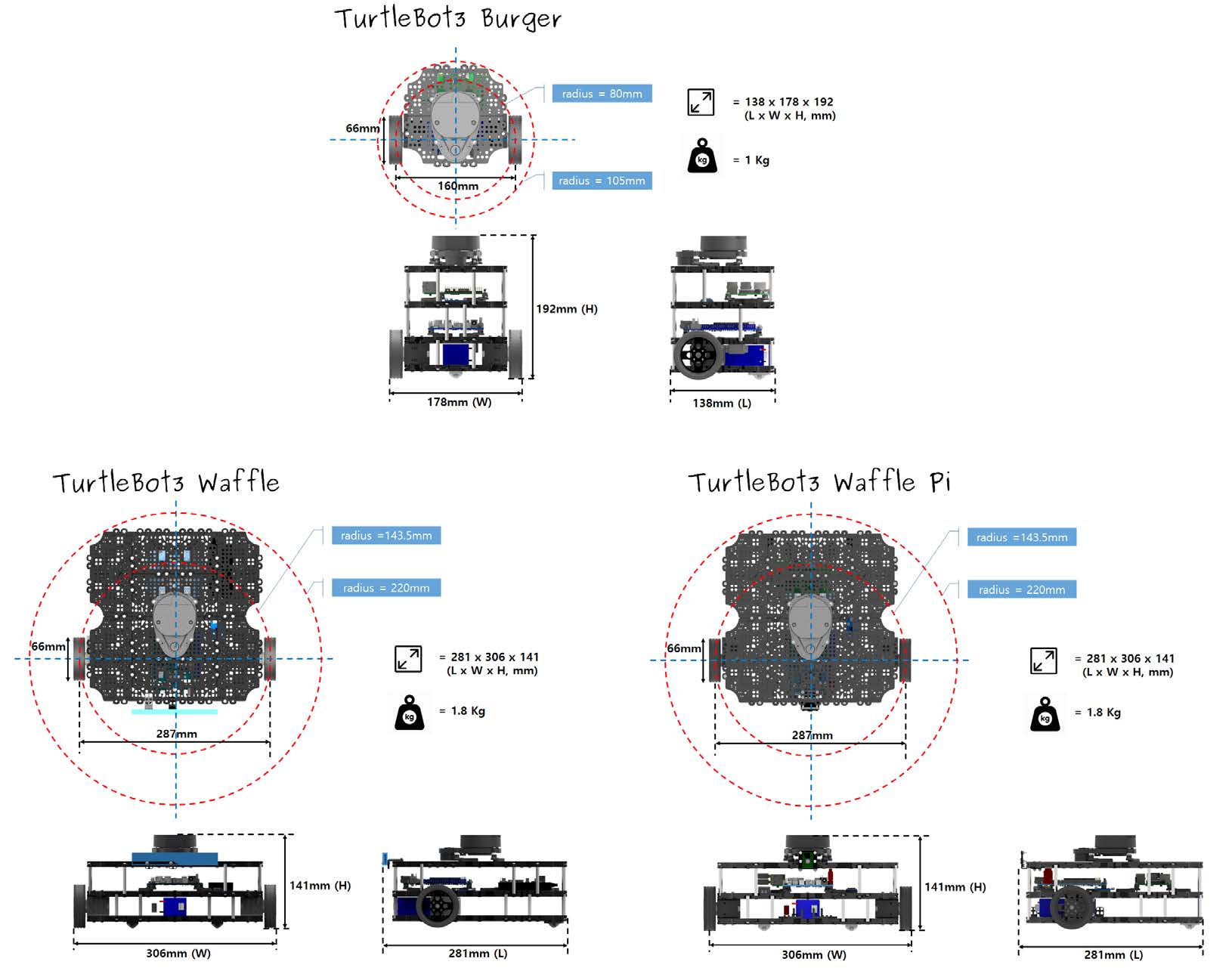 ROS（七）：移动机器人的导航和SLAM（一）_dead reckoning slam-CSDN博客