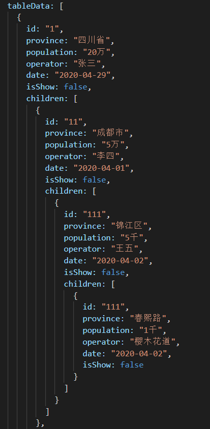 手写组件递归实现树状表格原生js实现树形结构表格折叠收起 Csdn博客 