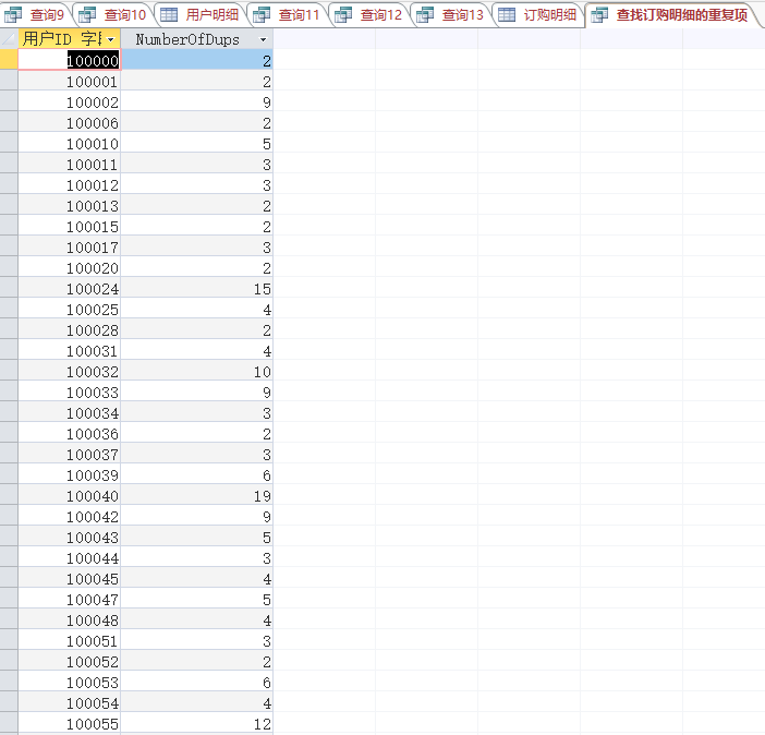 Access操作与sql语句:重复数据处理access重复数据处理fightingoyo的博客 Csdn博客 5899
