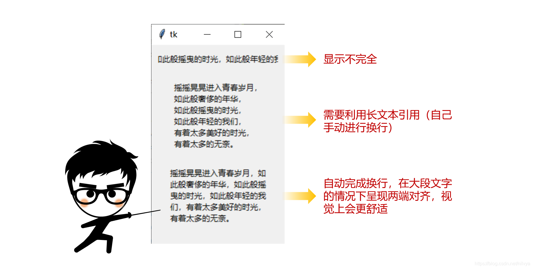 【tkinter组件专栏】message:轻松自动换行的文本显示tkintermessagebox中message输出的文本能否换行 Csdn博客