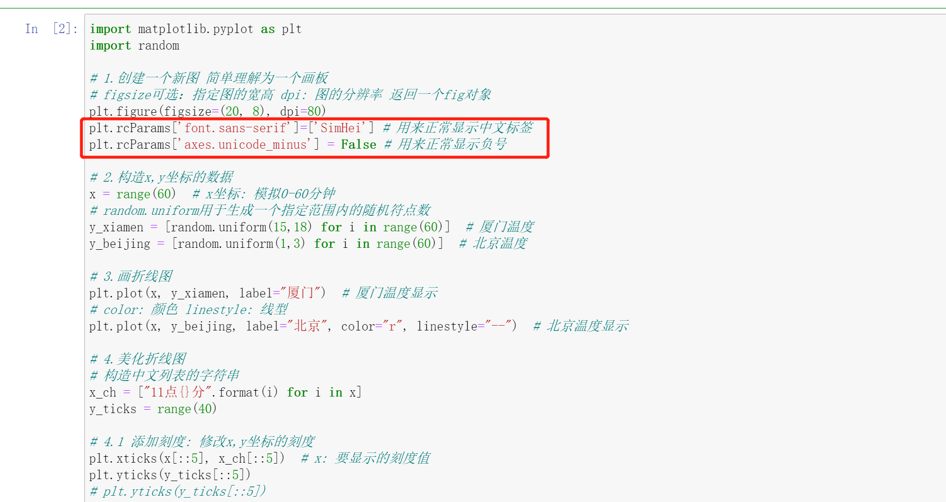 Python数据挖掘基础(一)：Matplotlib_Amo Xiang的博客-CSDN博客_采用random.choice((20