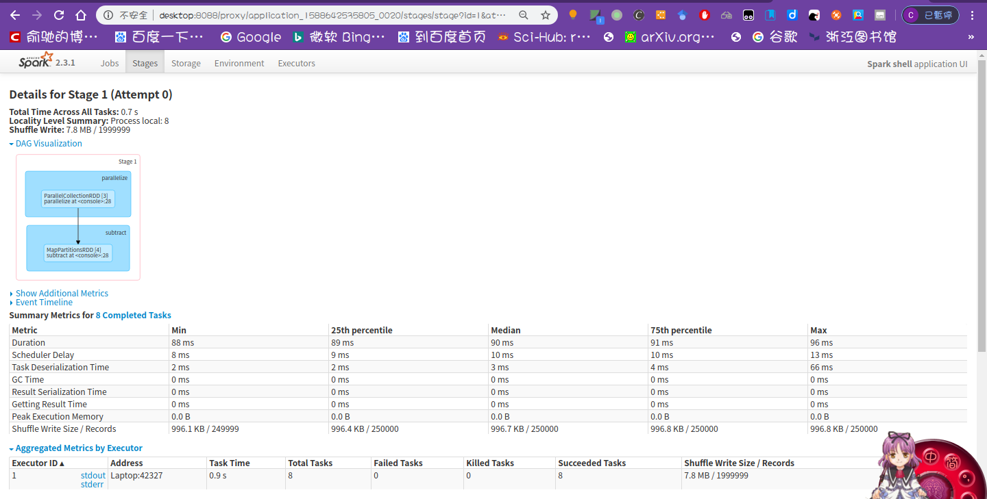 spark的Web UI查看DAG的两种方式_如何查看spark 的dag图-CSDN博客