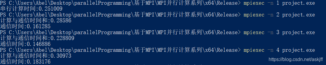 Mpi并行计算学习笔记3——对等模式下的矩阵向量乘法xshell的vi编辑器mpi实验 矩阵的向量乘1一个master进程负责总体调度广播向量 Csdn博客 6550