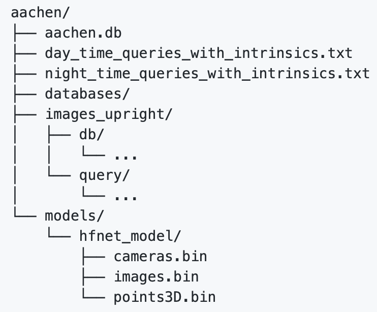 HF-Net（一）基于NetVLAD的global descriptor的特征提取_aachen数据集介绍-CSDN博客