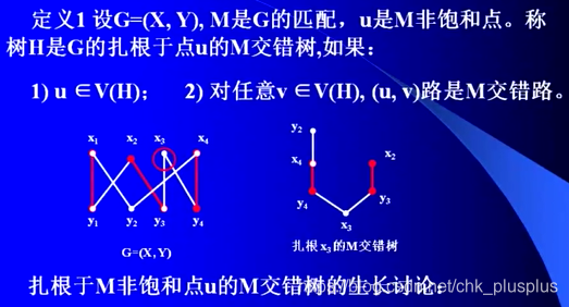 图论(16)匈牙利算法与最优匹配算法 Csdn博客