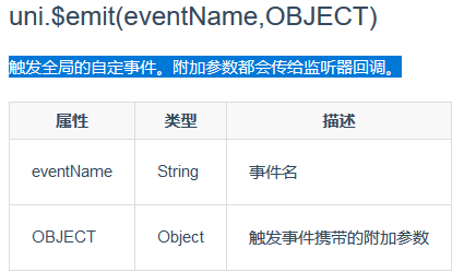 nvue 和vue之间的通讯方式_vue和nvue传值-CSDN博客