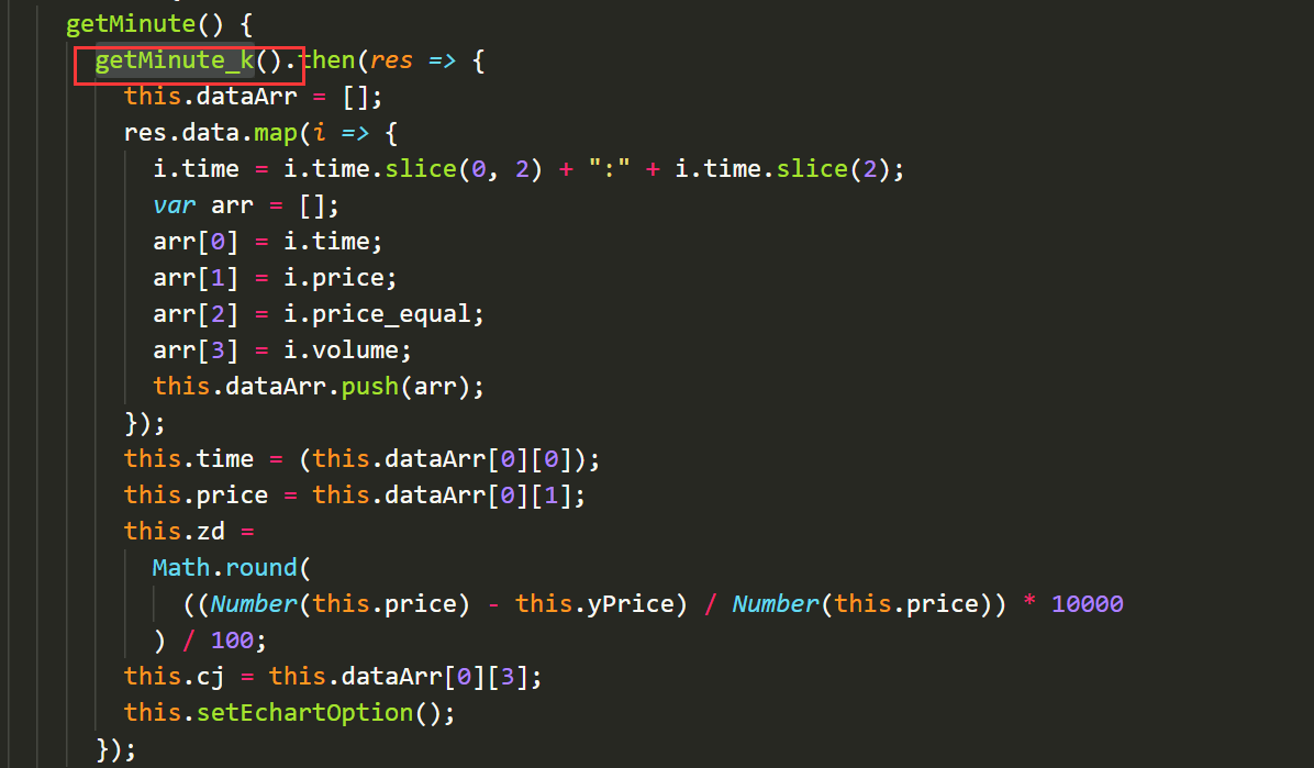 Vue使用echarts图表实现k线图（分K，日K，周K，月K）_vue k线图-CSDN博客