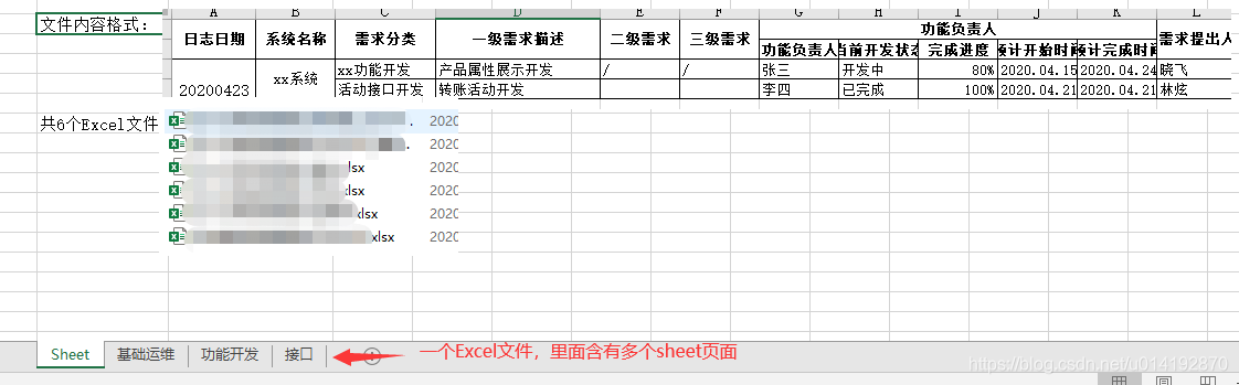 Python自动化复制整张excel表的内容python Excel 整页复制 Csdn博客