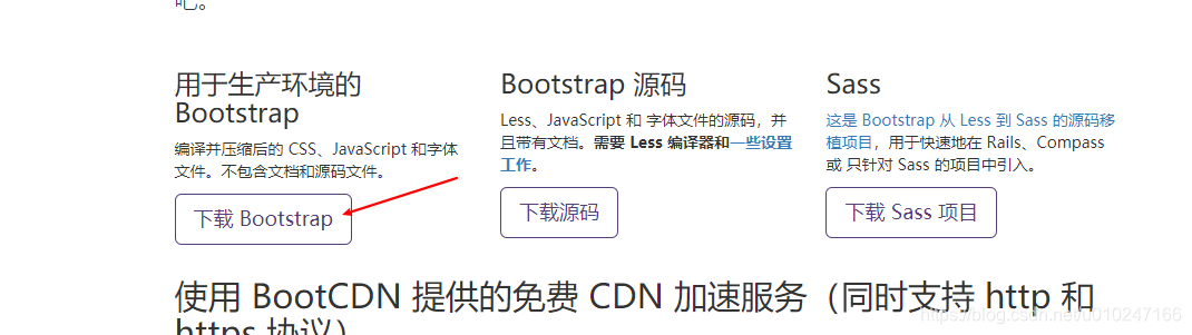 Springmvcbootstrap集成springmvc项目使用bootstrap Csdn博客