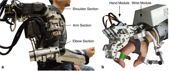 实际BCI应用:异步EEG/EOG BCI手抓取和释放的可行性_eeg,eog-CSDN博客