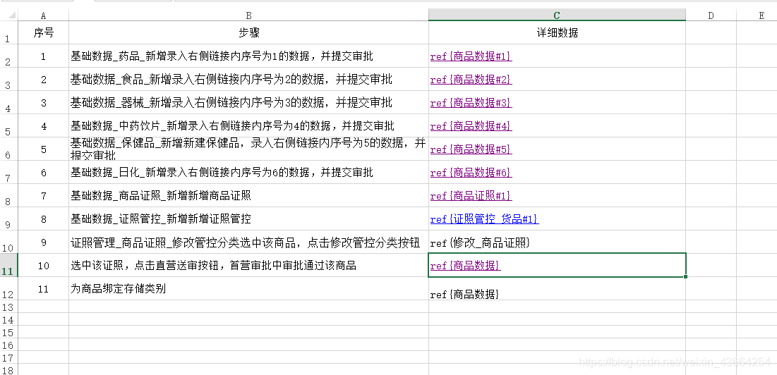 自动化测试用例要怎么写自动化测试用例怎么写 Csdn博客