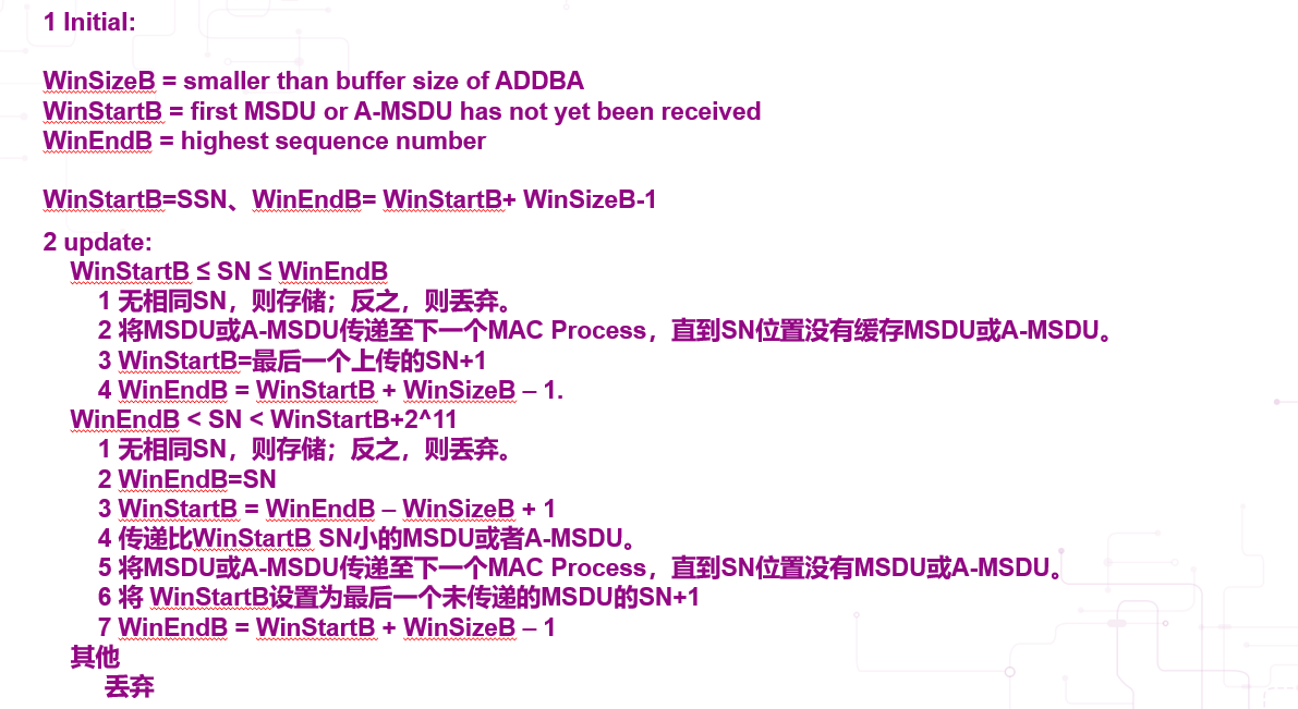 802.11基础：连接管理/信道接入/聚合_信道聚合-CSDN博客