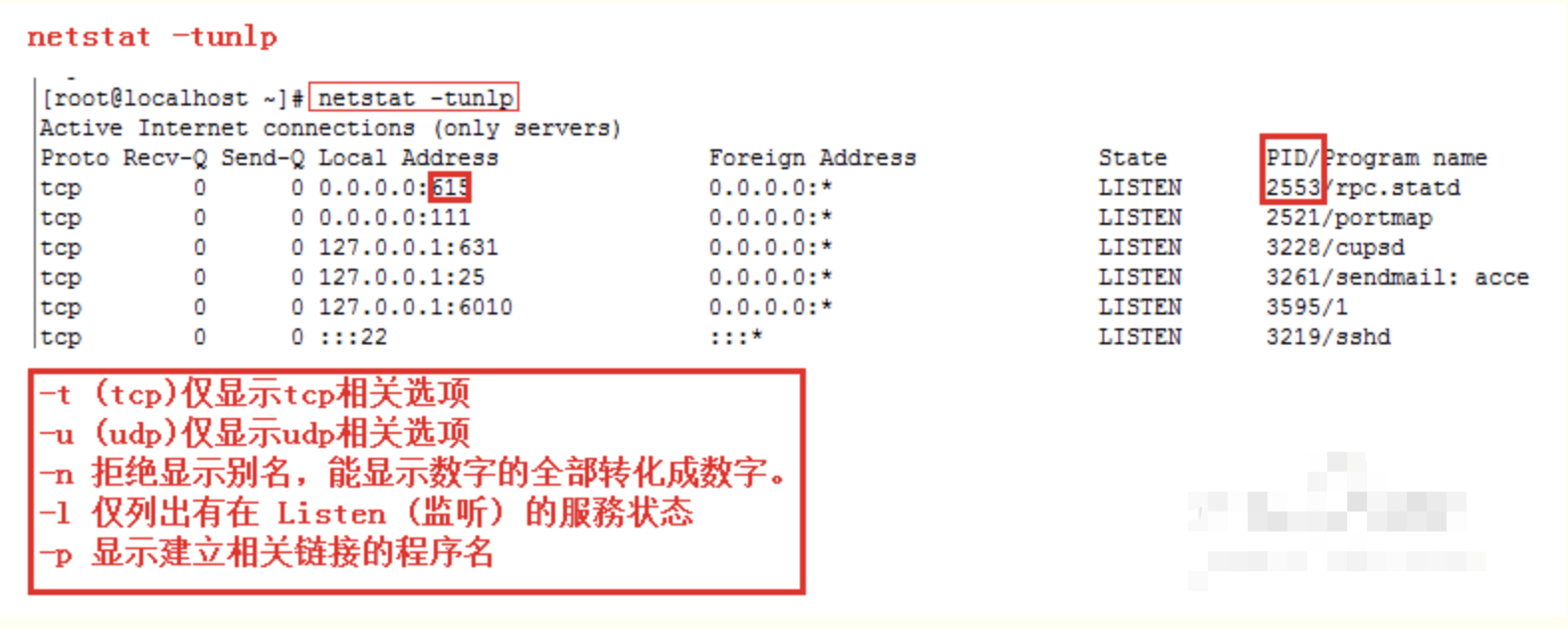 Linux ps命令详解查看正在运行的进程,查看端口号相关指令_ps命令查看端口-CSDN博客