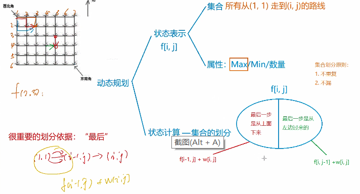 acwing算法提高课程笔记---数字三角形模型，最长上升子序列模型_acwing 提高笔记-CSDN博客