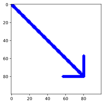 python opencv 箭头 cv2.arrowedLine_python cv 实时动态指向箭头-CSDN博客