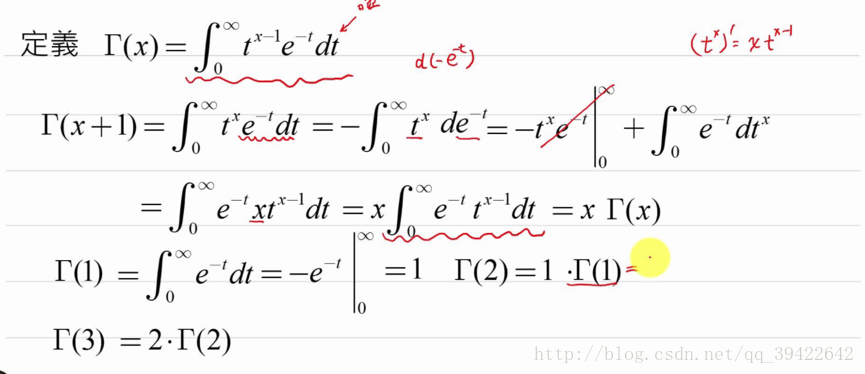 NLP——7.LDA主题模型(数学公式推导)_主题一致性计算-CSDN博客