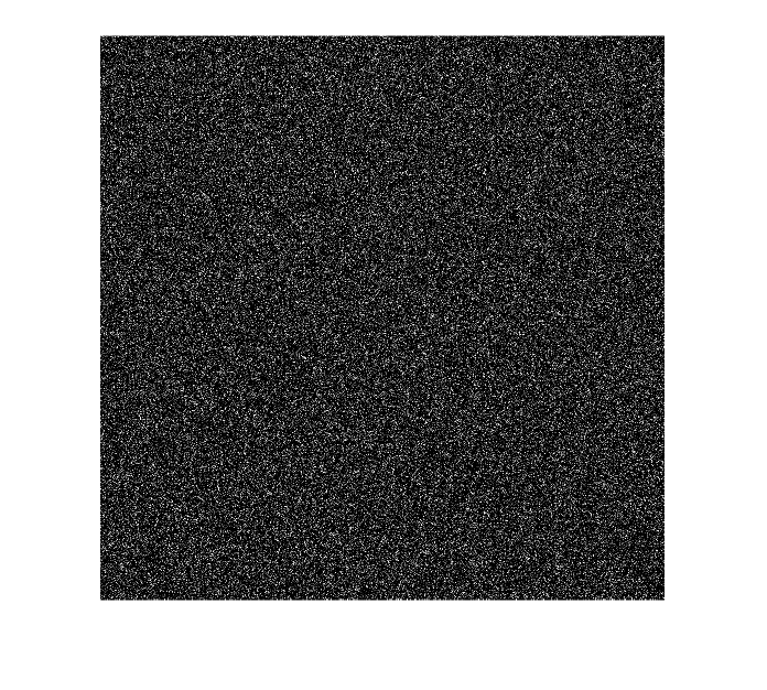 matlab图像处理Lena大作业_lenna512color.bmp图像处理csdn-CSDN博客