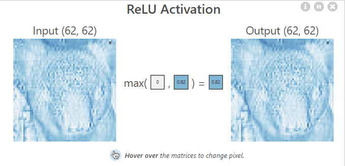 关于最近2020年5月1日《CNN EXPLAINER》学习笔记_cnn explainer怎么用-CSDN博客