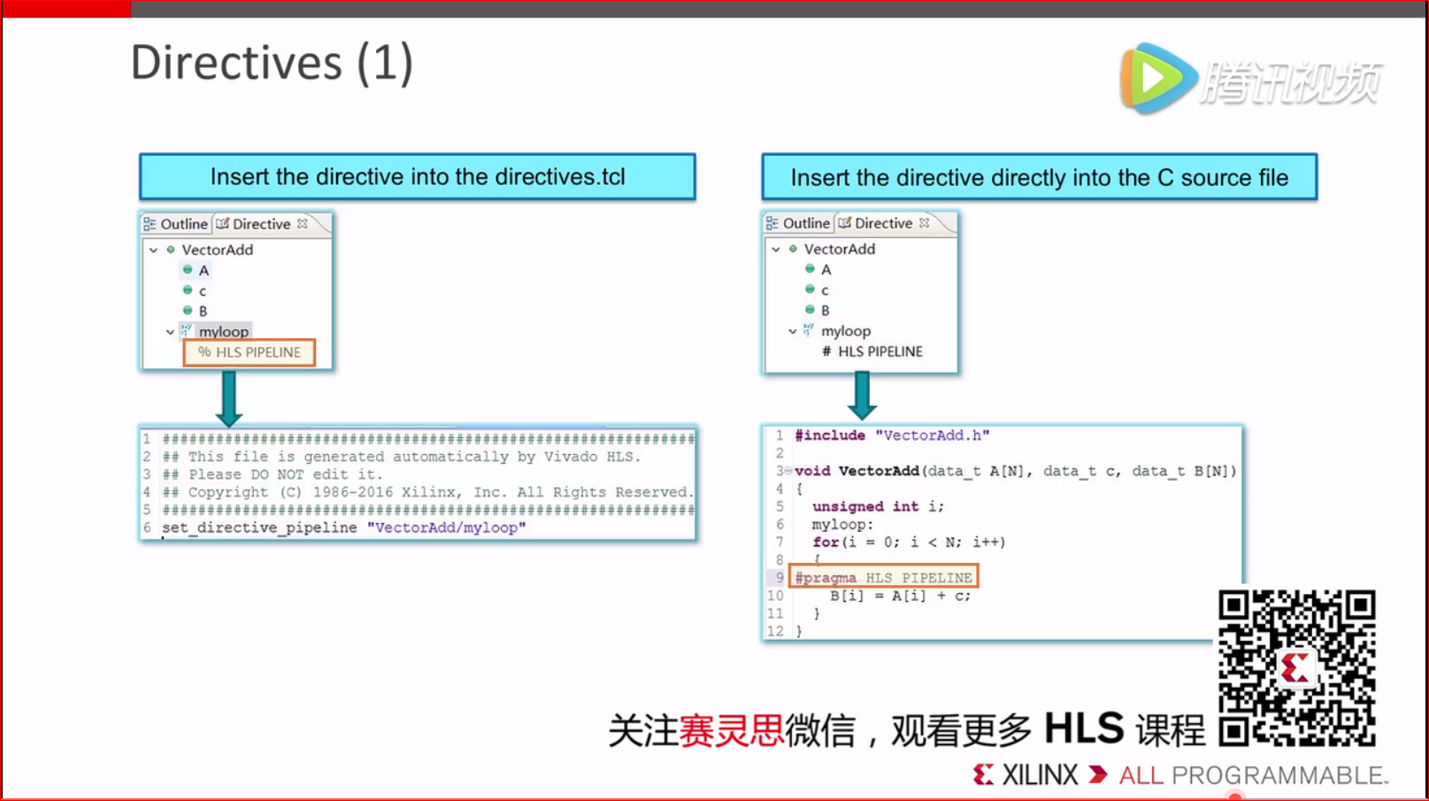 HLS开发学习-03-VIVADO HLS设计流程_block level io handshake-CSDN博客