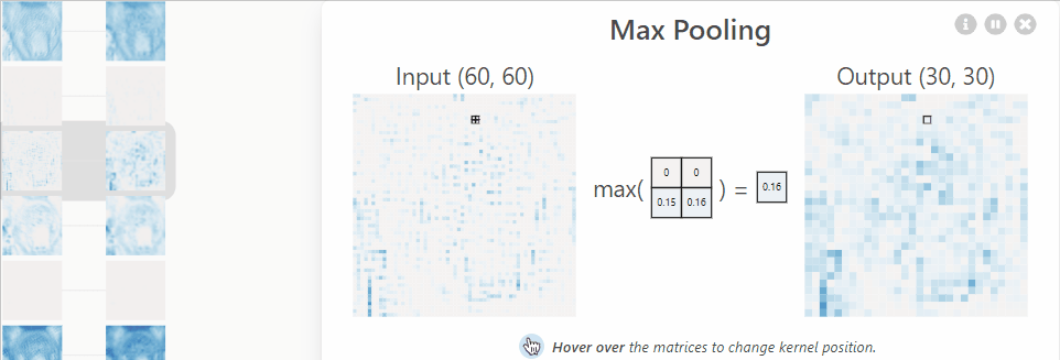 关于最近2020年5月1日《CNN EXPLAINER》学习笔记_cnn explainer怎么用-CSDN博客