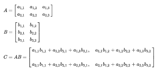 C3:matrix()方法的简单使用_vue matrix-CSDN博客