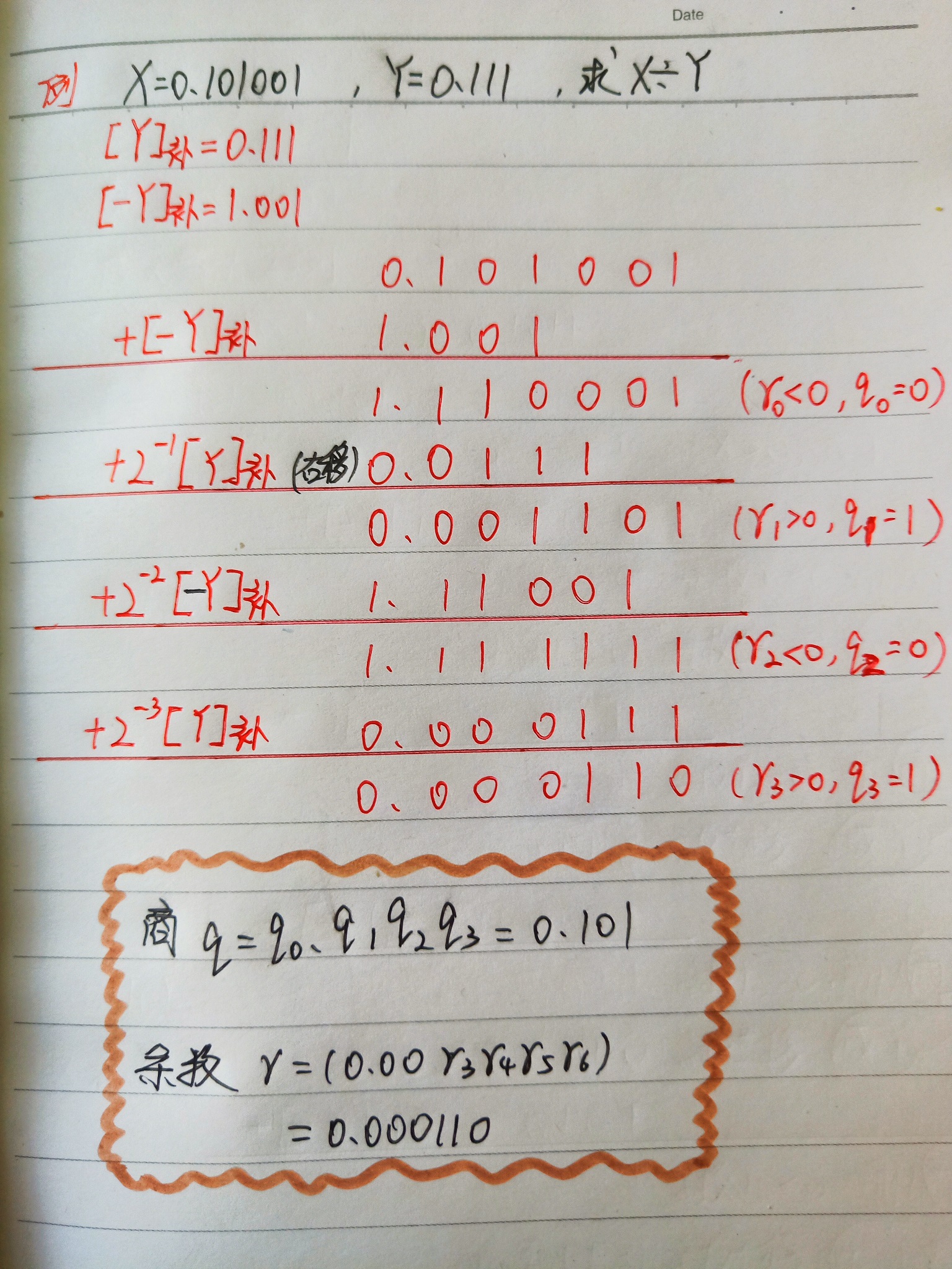 【计算机组成原理】定点除法运算定点除法器原理 Csdn博客 