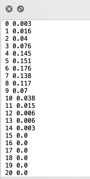 PythonER随机网格&数据可视化实现"以SEIR传播动力学模型实验为例"_Hollen0318的博客-CSDN博客