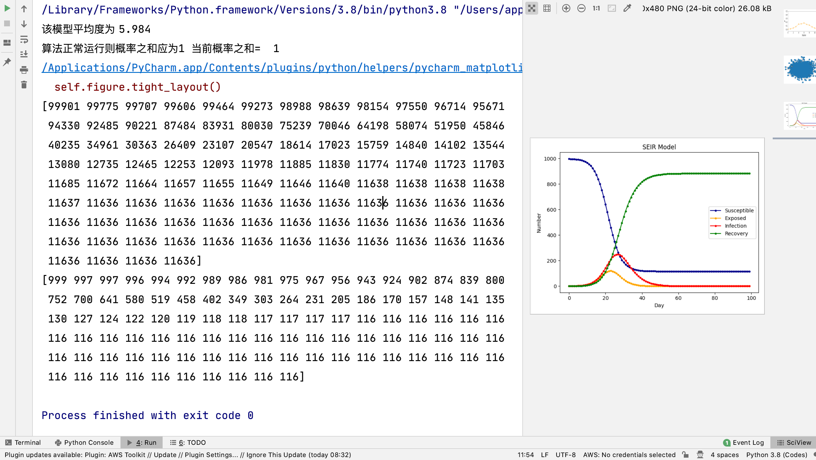 PythonER随机网格&数据可视化实现以SEIR传播动力学模型实验为例_Hollen0318的博客-CSDN博客_python根据真实数据seir模型