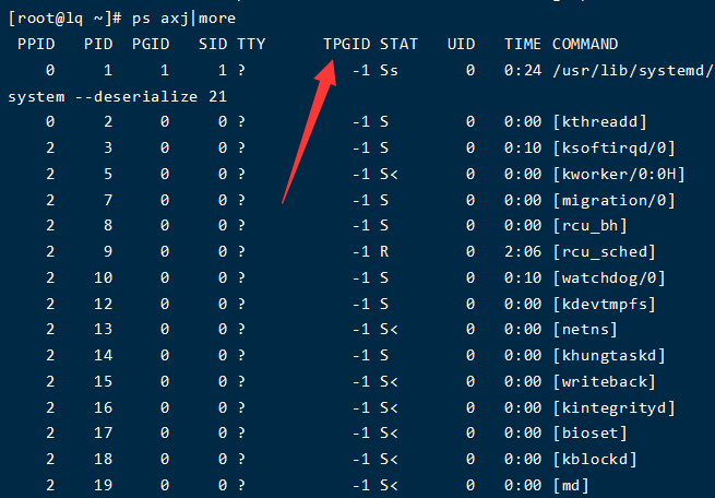 Linux——————如何查看守护进程查看软链接的守护进程 Csdn博客 