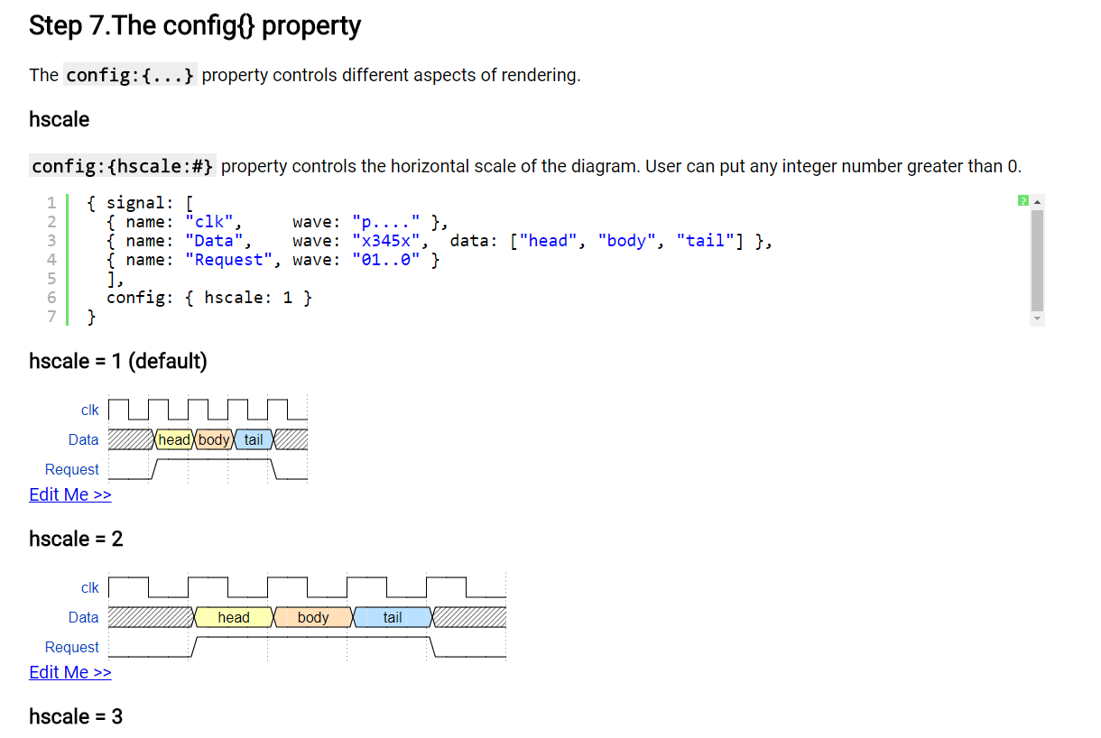介绍一款画波形软件-wavedrom_pwm 载波用什么画图软件-CSDN博客