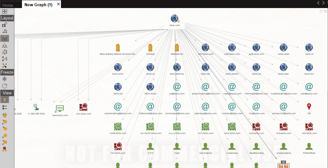 Maltego详细使用教程_maltego详细使用方法-CSDN博客