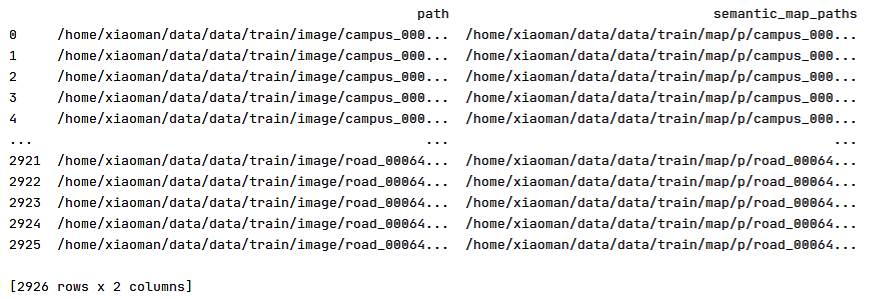 如何将训练集所有图片的路径信息写入Pandas dataframe存成HDF5文件_训练集图像如何转化为 hdf5-CSDN博客