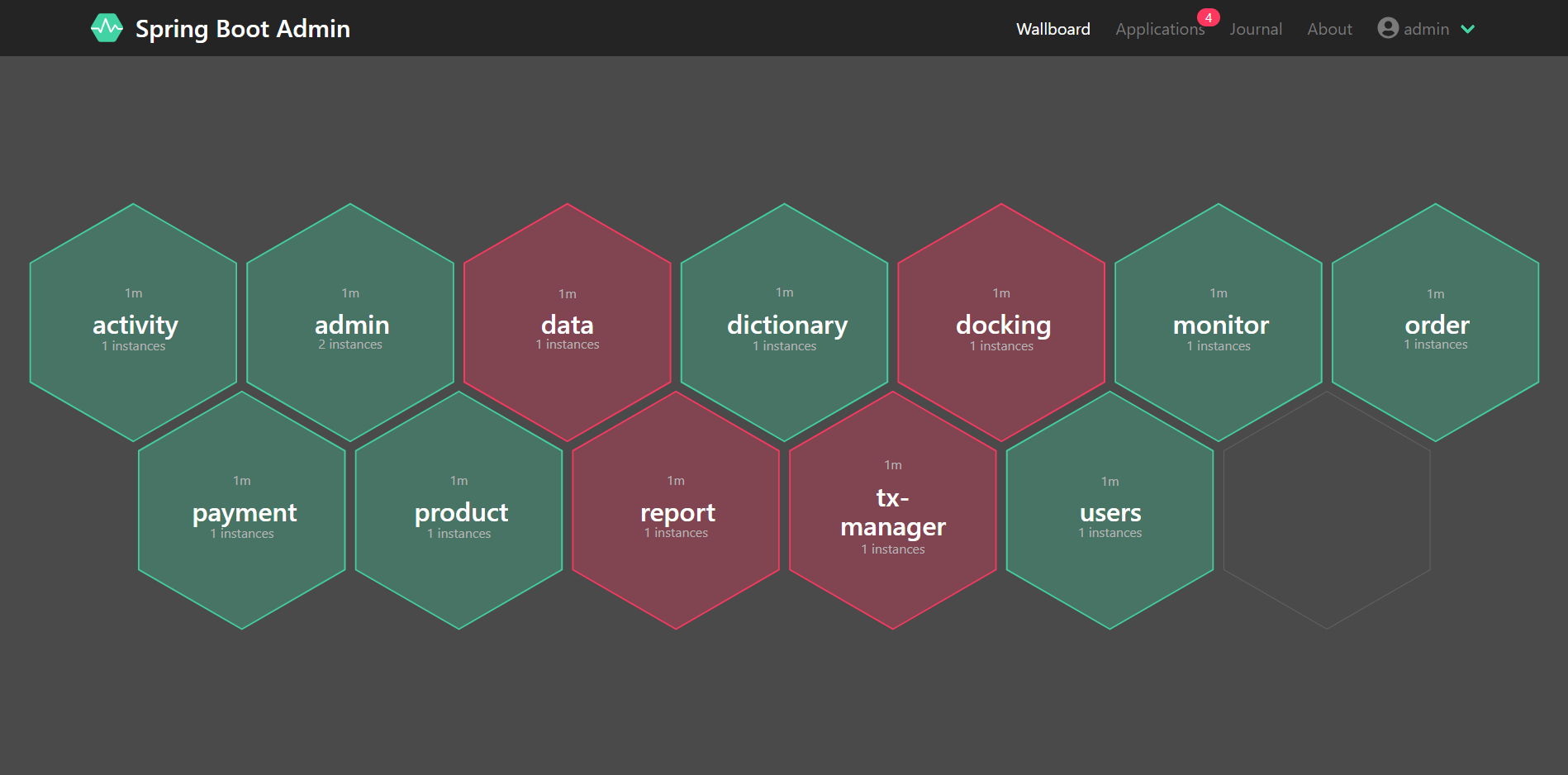 【SpringBoot】Spring Boot Admin 与 Nacos 性能监控_springbootadmin和nacos有啥区别-CSDN博客