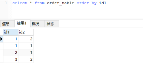 order by a desc,b desc与order by a,b desc的区别_order by sid-CSDN博客