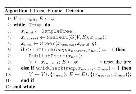 RRT exploration 算法详解-CSDN博客
